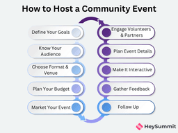40 Fun Community Event Ideas to Make a Positive Impact on Your Community
