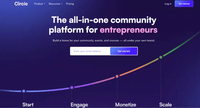 14 Best Online Community Platforms